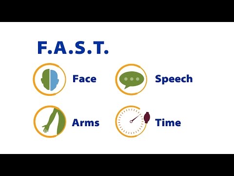 STROKE – CVA AWARENESS, AND WHEN TO GET HELP | CareAline